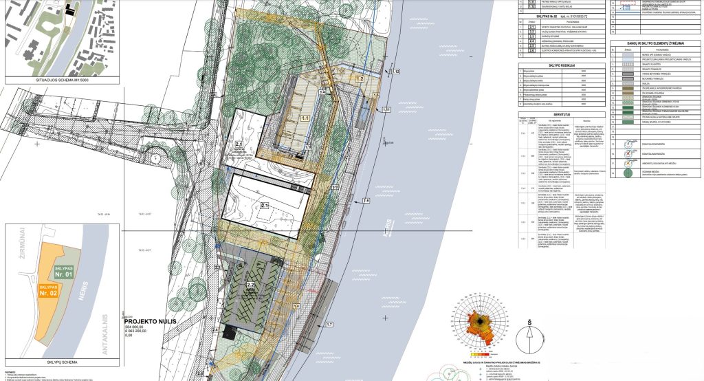 Žirmūnų irklavimo bazė - planned - Citify